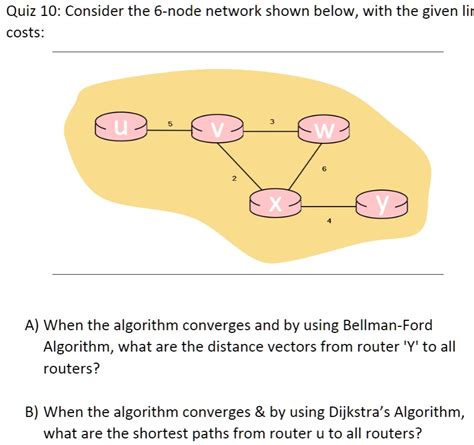 solved quiz 10 consider the 6 node network shown below with the given li costs 5 v w a when
