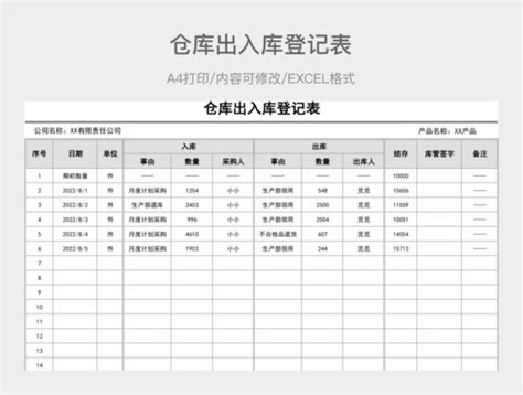简约仓库出入库登记表 515PPT