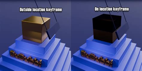 Material Goes Haywire On Location Keyframe Rblender