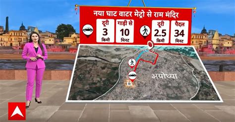 Surya Tilak Latest News Photos And Videos On Surya Tilak Abp News