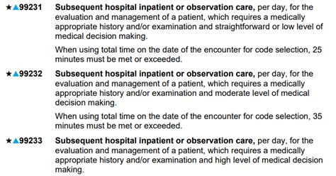 Spark Advisory Network Powered By Oncospark