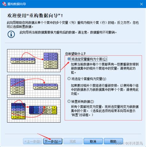 5、数据的重构数据重构 Csdn博客