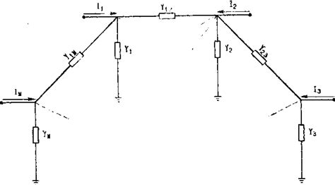 Figure 3 From A Synthesis Method For One Port And Multi Port Equivalent Networks For Analysis Of