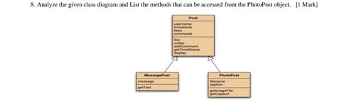 Solved Analyze The Given Class Diagram And List The Chegg