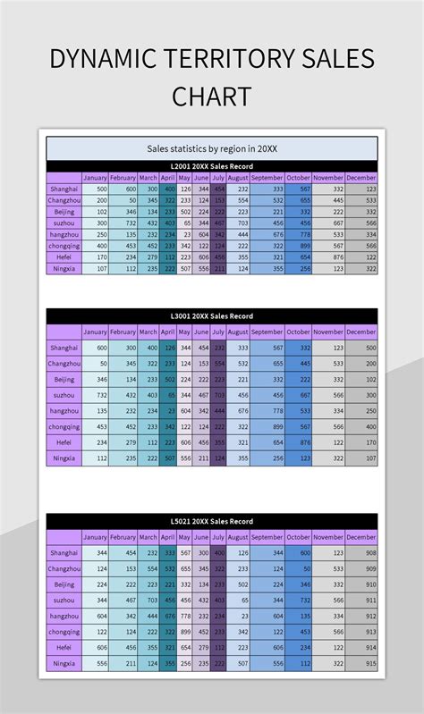 Visualizing Sales Territory Performance With Black Glowing Clustered