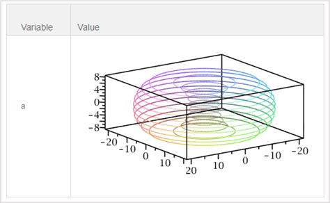 set 3d maple plot options