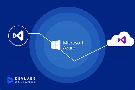 Microsoft Vsts And Azure Certification Training Devlabs