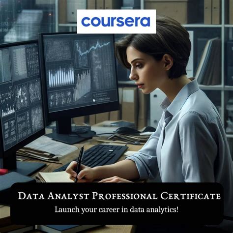 Aman Chadha On Linkedin Data Python Sql Tableau Careerdevelopment Professionalgrowth