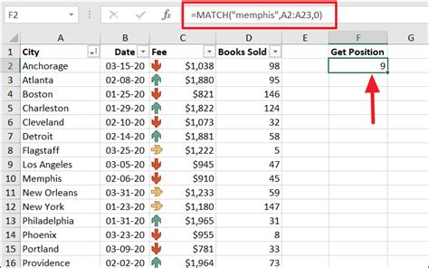 how to use excel match function all things how