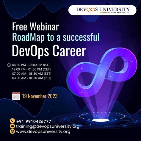 Join Our Free Exclusive Webinar On Roadmap To A Successful Devops