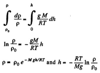 I E Irodov Solutions On Equation Of The Gas State Processes