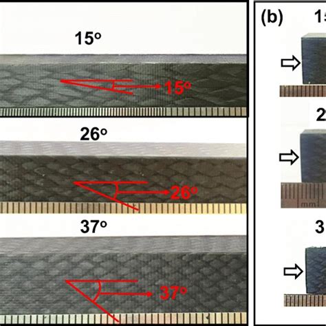 Three Dimensional Braided Composite A Composites With Different