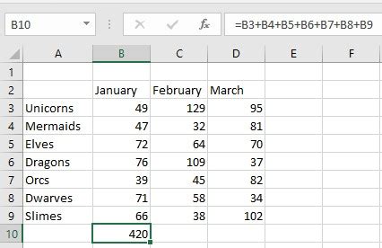 How To Make An Excel Formula Dummies