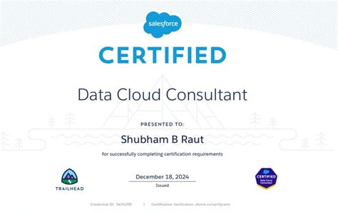 Shubham Raut On Linkedin Hello Everyone I Am Happy To Share That I Have Successfully Completed