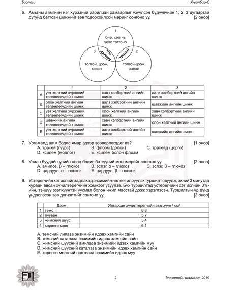 2019 оны биологийн ЭЕШ н C Байгалийн ухааны сургалт Facebook