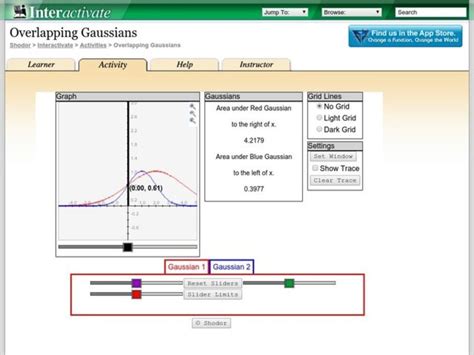 Overlapping Gaussians Interactive For 9th 12th Grade Lesson Planet