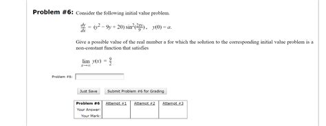 Solved Problem Consider The Following Initial Value Chegg
