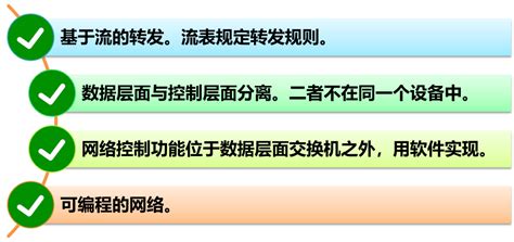 软件定义网络 Sdn 简介、openflowopenflow Sdn Csdn博客