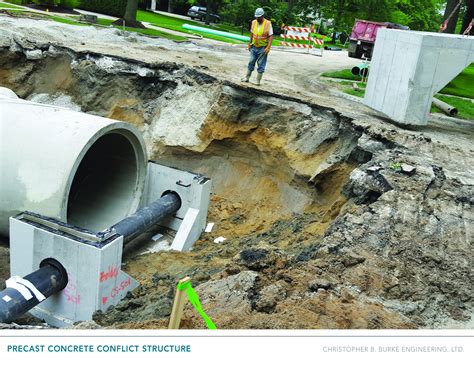 What Is Outfall In Hydraulic Structure At Kenneth Kane Blog