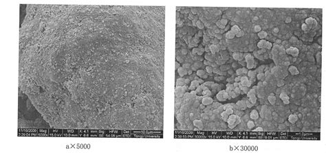 Iron And Chrome Co Doped Nano Titanium Dioxidezeolite Compound