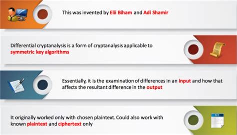 cryptography flashcards quizlet