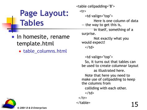 Ppt Html Tables Powerpoint Presentation Free Download Id
