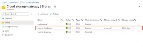Azure Stack Edge Pro Gpu の共有管理 Microsoft Learn