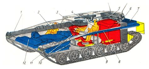 Основной боевой танк NKPz