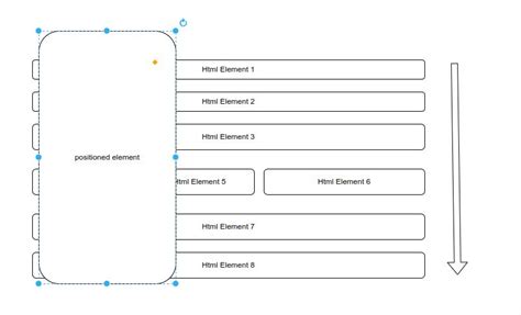 css positioning properties