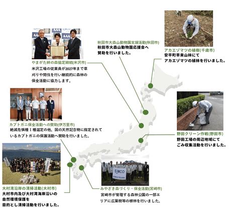 生物多様性への活動取り組み 株式会社sumco
