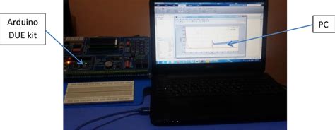 Implementation Of Hil Simulation Of A Gyroscope System Download