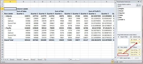 √ Membuat Pivot Table Di Microsoft Excel Analisis Data Dengan Cepat