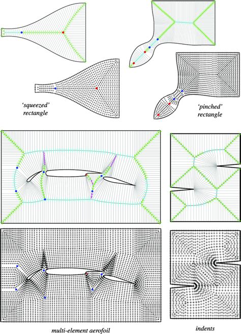 example results of singularity identification algorithm download