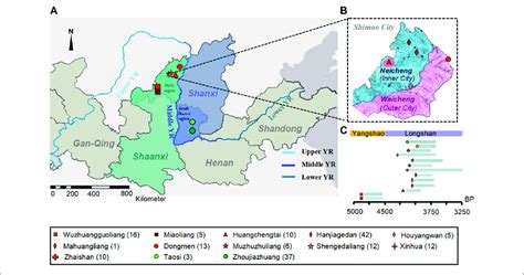 The Geographical And Temporal Distributions Of The New Samples A Download Scientific