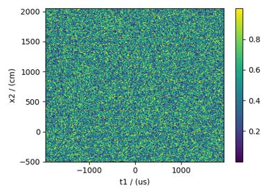 D Datasets Csdmpy Doc V