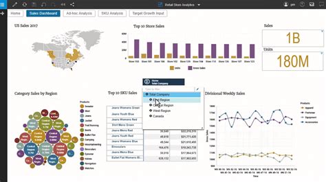Top 10 Epm Software