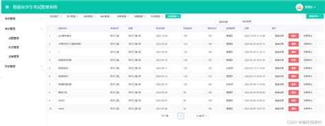 Springbootvue实现前后端分离智能化考试系统qq469603589的博客 Csdn博客