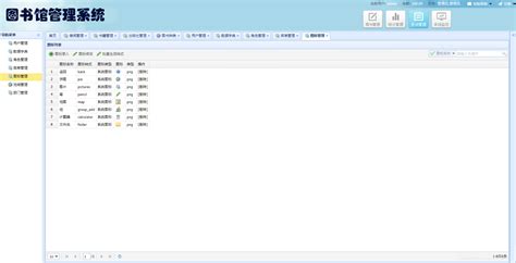 基于spring springmvc hibernate的图书管理系统 利用hibernate spring springmvc整合开发 完成一个简单的图书管理系统 csdn博客