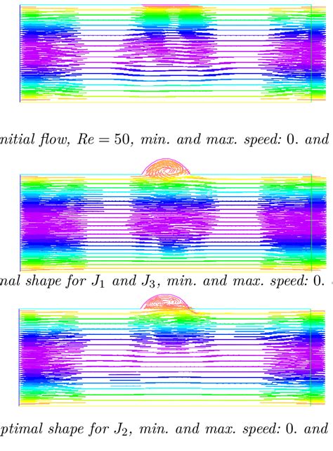 2 Initial And Optimal Domains Download Scientific Diagram