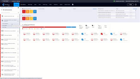 Top Exploited Vulnerabilities Dont Just Patch A Mole Pentera