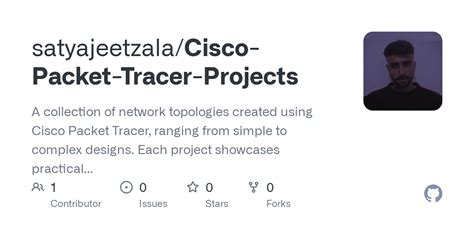 github satyajeetzala cisco packet tracer projects a collection of
