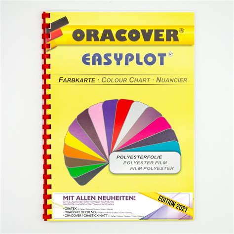 Film Oracover