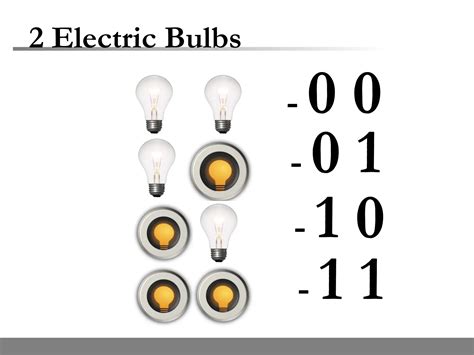 Introduction To Information And Communication Technology Ppt