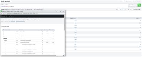 everything you need to know about splunk search modes kinney group