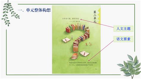 部编版语文四年级上册基于语文核心素养的大单元整体教学设计（第二单元） 课件 共23张ppt 21世纪教育网 二一教育