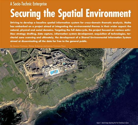 Figure 1 From On The Spatial Semantic Scholar