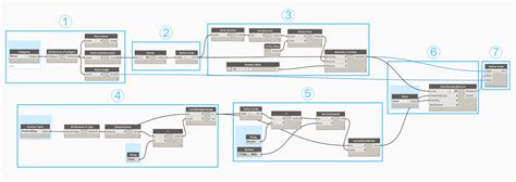 module 11 room elevation by curve learn dynamo