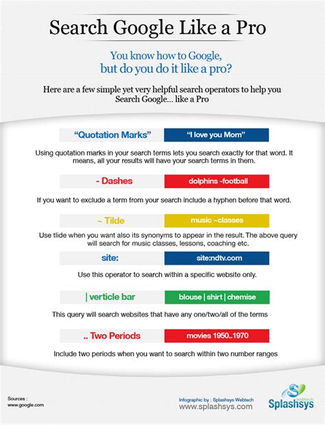 Easy Ways To Search Google Like A Pro BrandonGaille