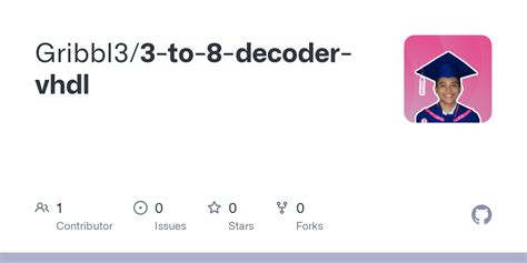 Github Gribbl33 To 8 Decoder Vhdl