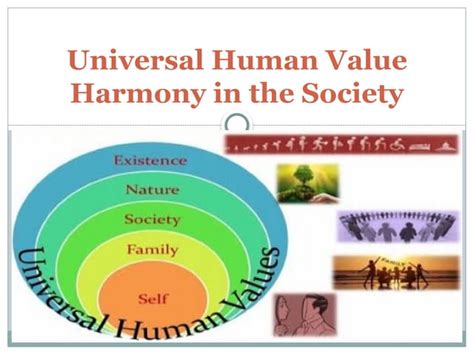 Understanding Universal Human Value Society Pptx